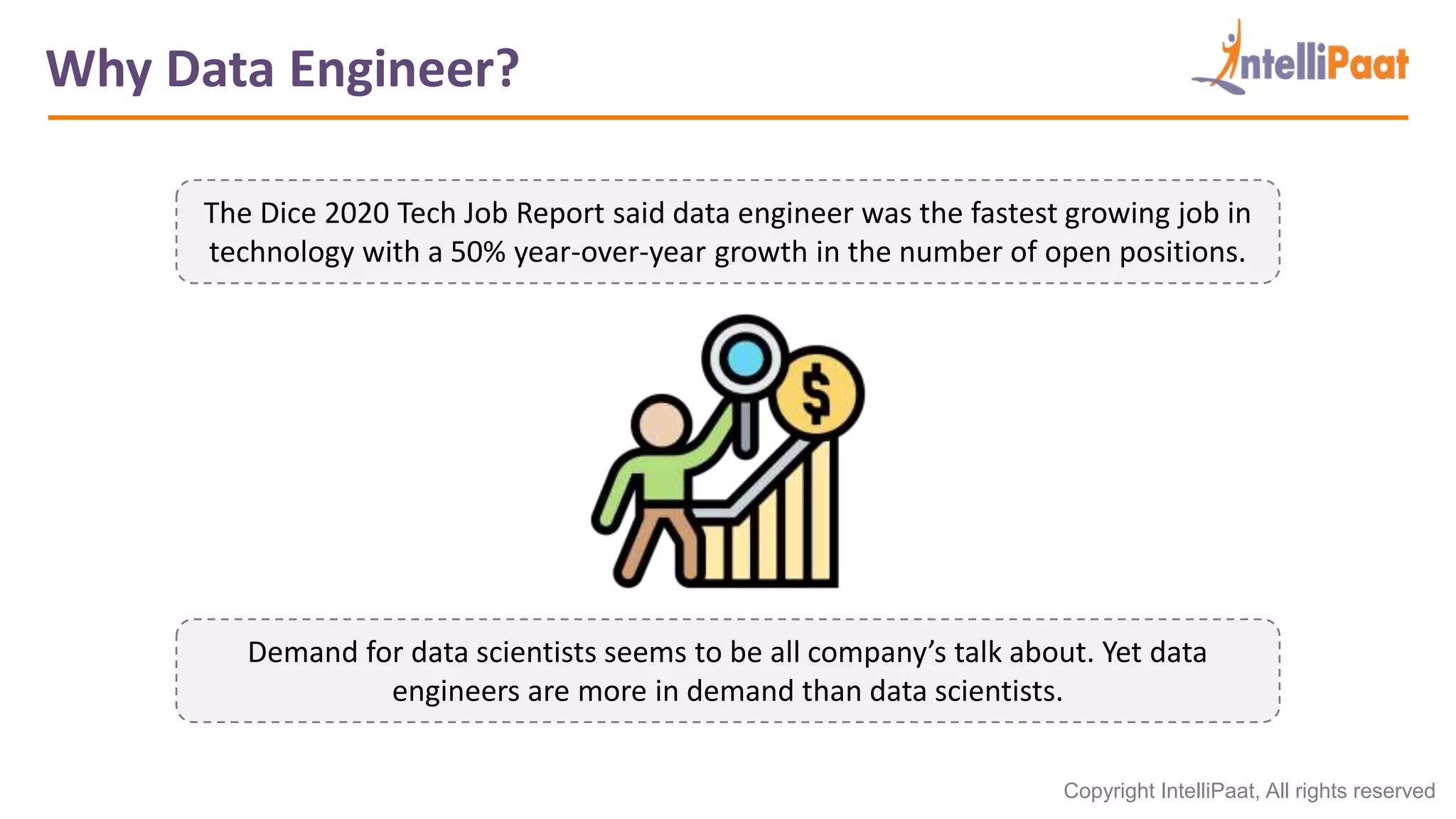 Azure Data Engineer Certification | How to Become Azure Data Engineer | PPT