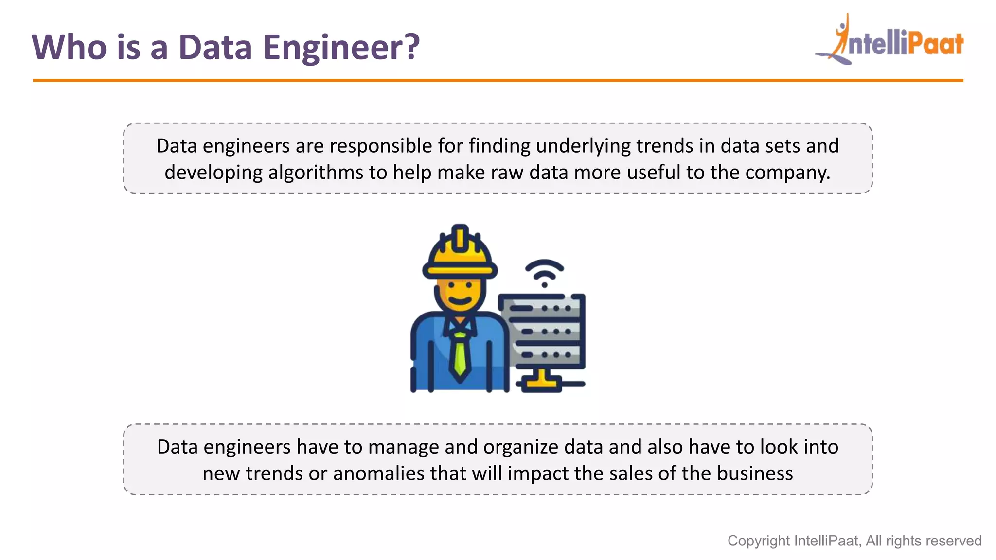 Azure Data Engineer Certification | How to Become Azure Data Engineer | PPT