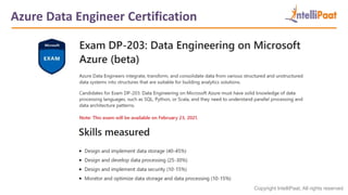 Azure Data Engineer Certification | How to Become Azure Data Engineer ...