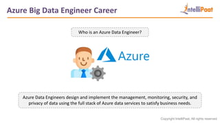 Azure Data Engineer Certification | How to Become Azure Data Engineer | PPT