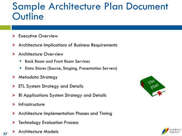Microsoft Data Warehouse Business Intelligence Lifecycle The Kimball