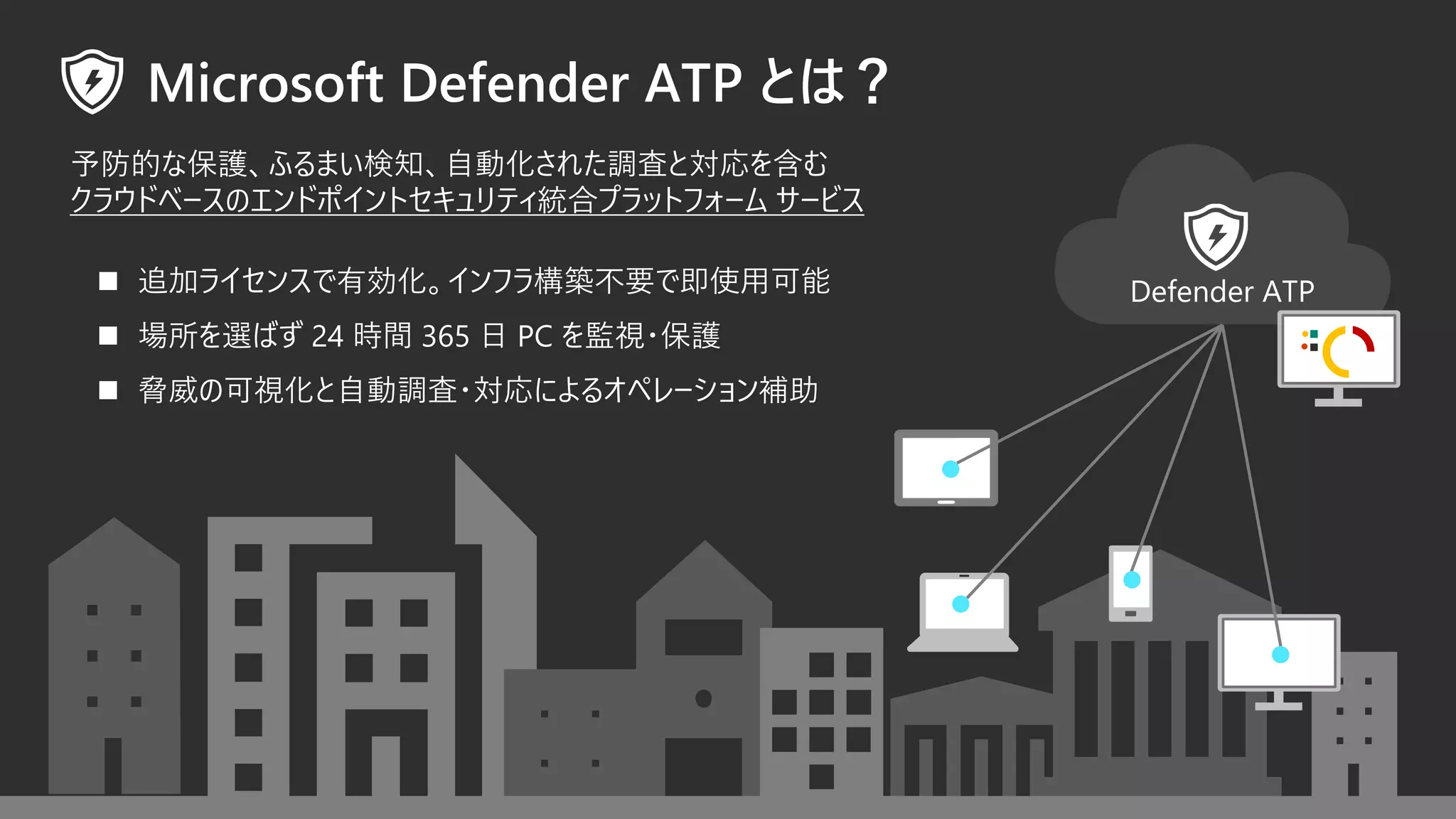 IT エンジニアのための 流し読み Microsoft 365 - 入門！Microsoft Defender ATP | PDF