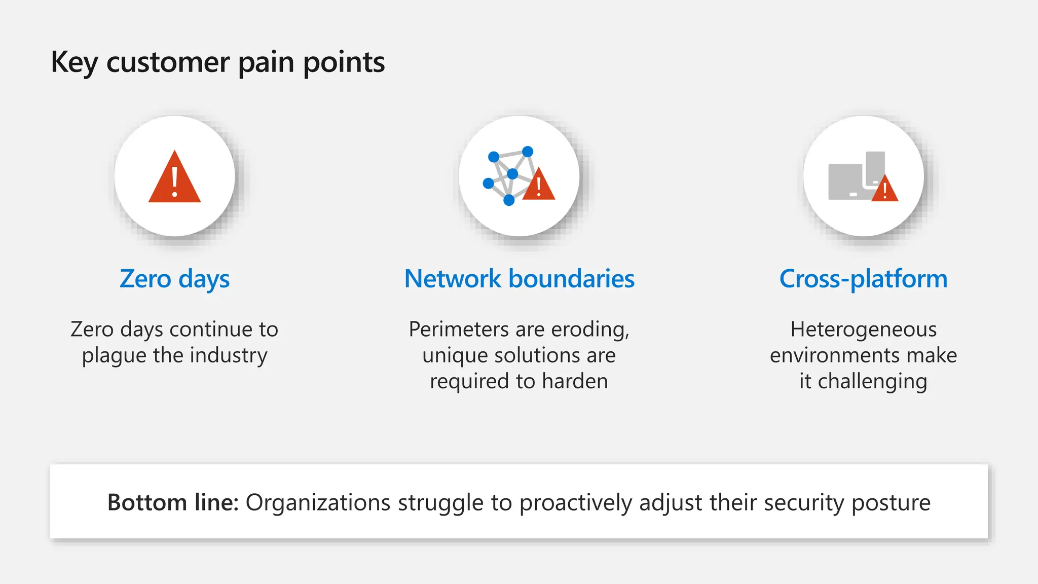 Microsoft Defender for Endpoint Overview.pptx