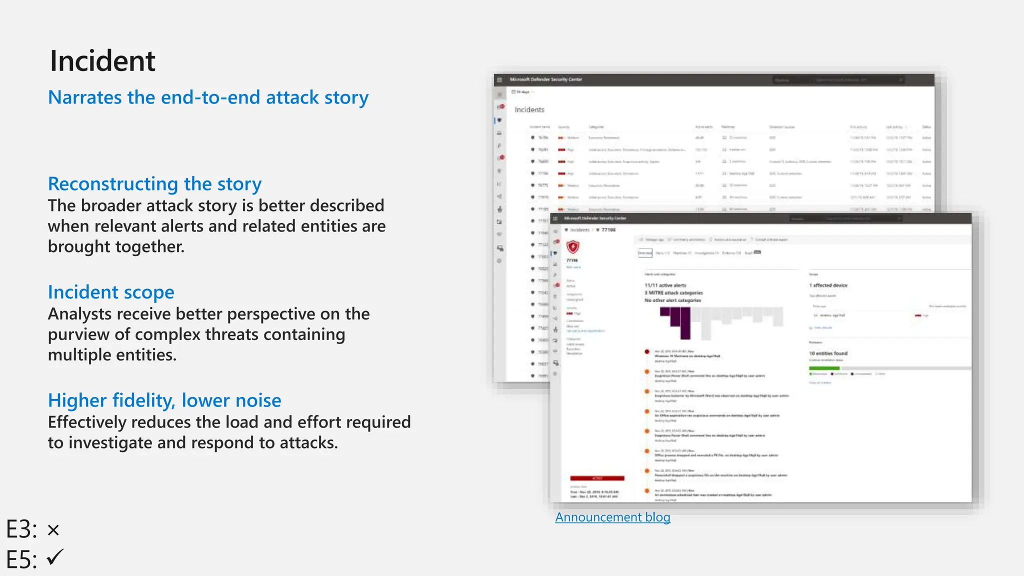 Microsoft Defender for Endpoint Overview.pptx