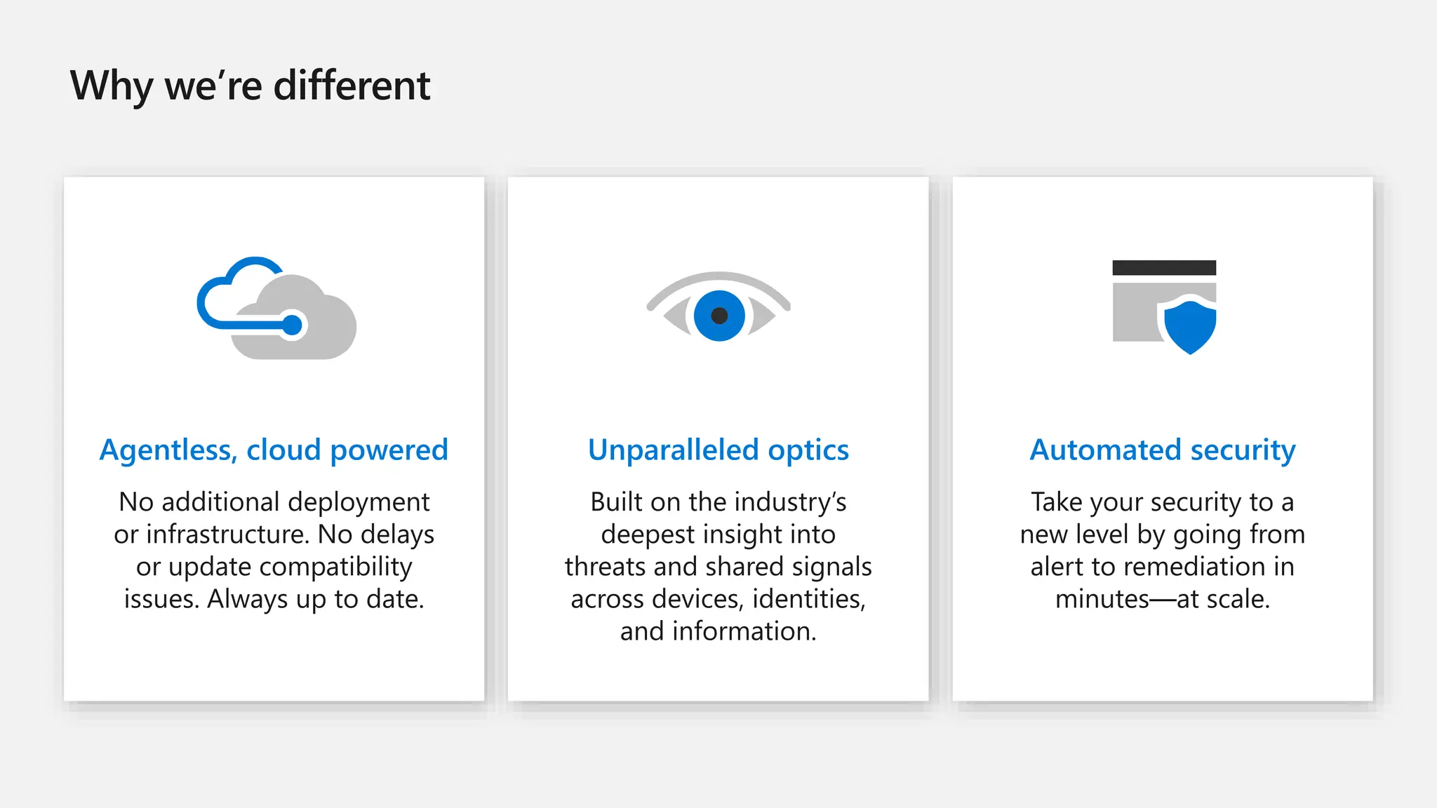 Microsoft Defender for Endpoint Overview.pptx