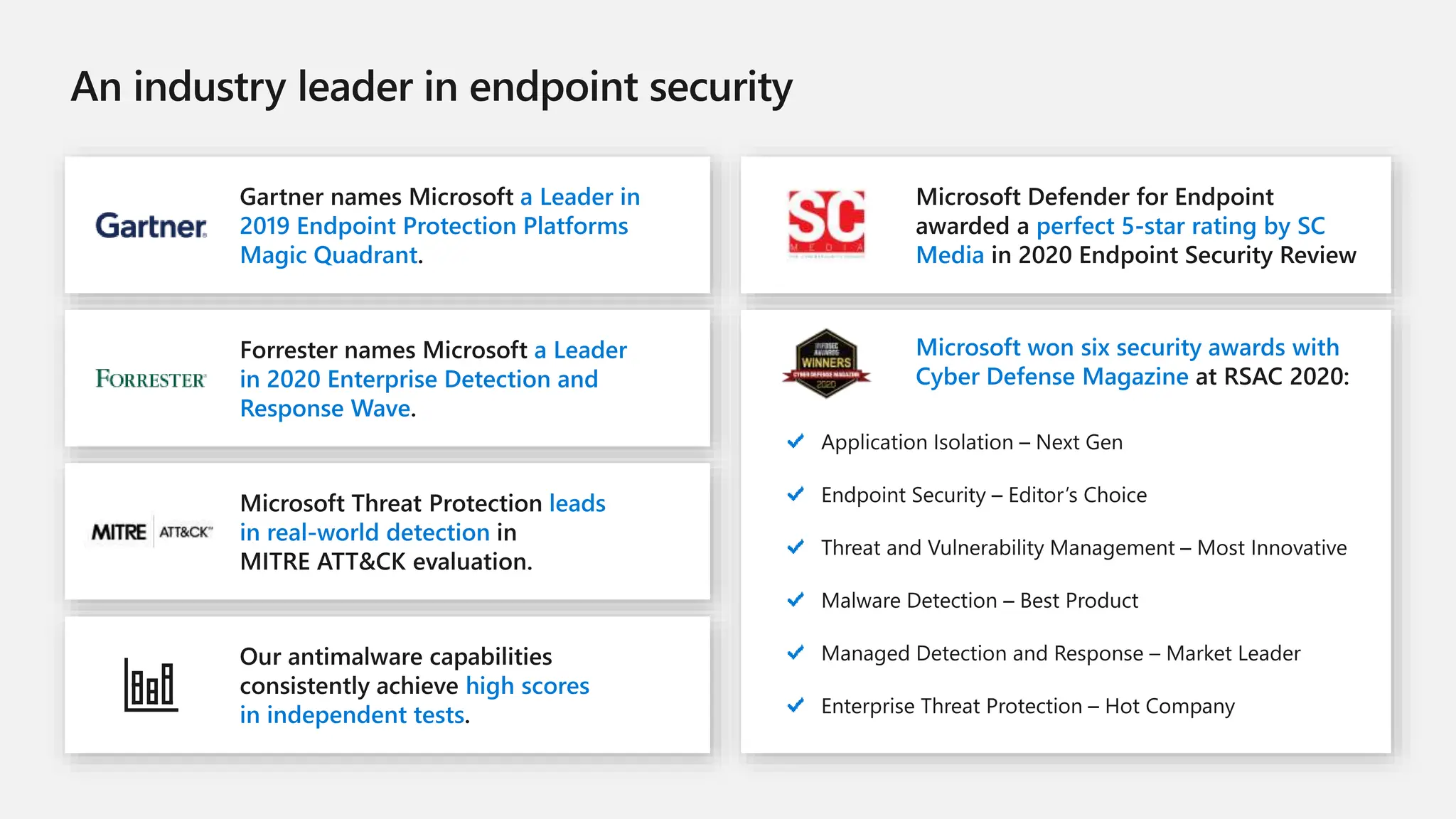Microsoft Defender for Endpoint Overview.pptx