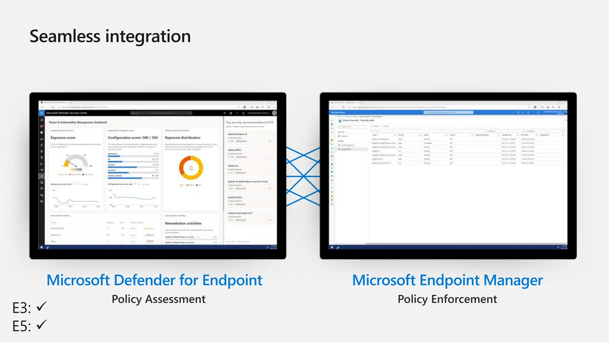 Microsoft Defender for Endpoint Overview.pptx