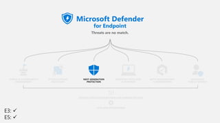 Microsoft Defender for Endpoint Overview.pptx