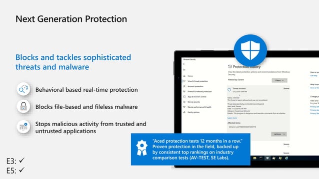 Microsoft Defender for Endpoint Overview.pptx | Cloud Computing | Internet