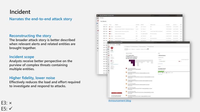 Microsoft Defender for Endpoint Overview.pptx | Cloud Computing | Internet