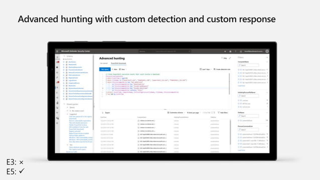 Microsoft Defender for Endpoint Overview.pptx | Cloud Computing | Internet