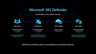 Microsoft Defender for Endpoint Overview.pptx