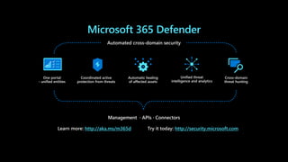 Microsoft Defender for Endpoint Overview.pptx