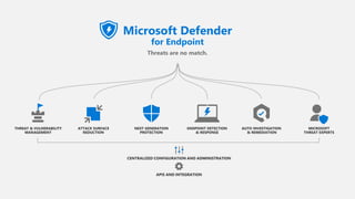 Microsoft Defender for Endpoint Overview.pptx