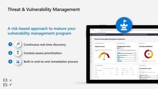 Microsoft Defender for Endpoint Overview.pptx | Cloud Computing | Internet