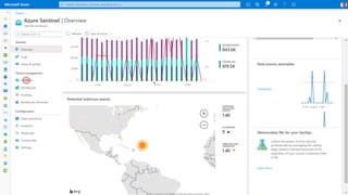 Microsoft Defender and Azure Sentinel | PDF
