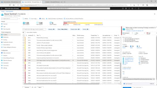 Microsoft Defender and Azure Sentinel | PDF