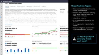 Microsoft Defender and Azure Sentinel | PDF