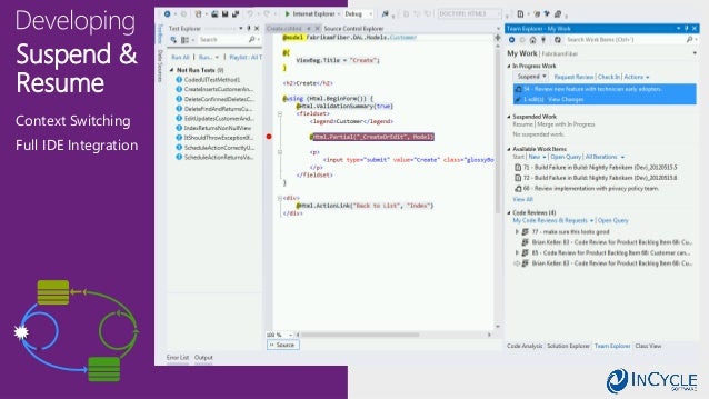 Microsoft Development Tools & Platforms for 2015