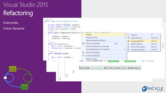 Microsoft Development Tools & Platforms for 2015