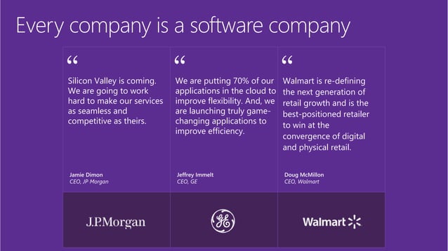 Microsoft DevOps Solution - DevOps | PPT