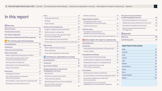 Microsoft Digital Defense Report 2024 .pdf