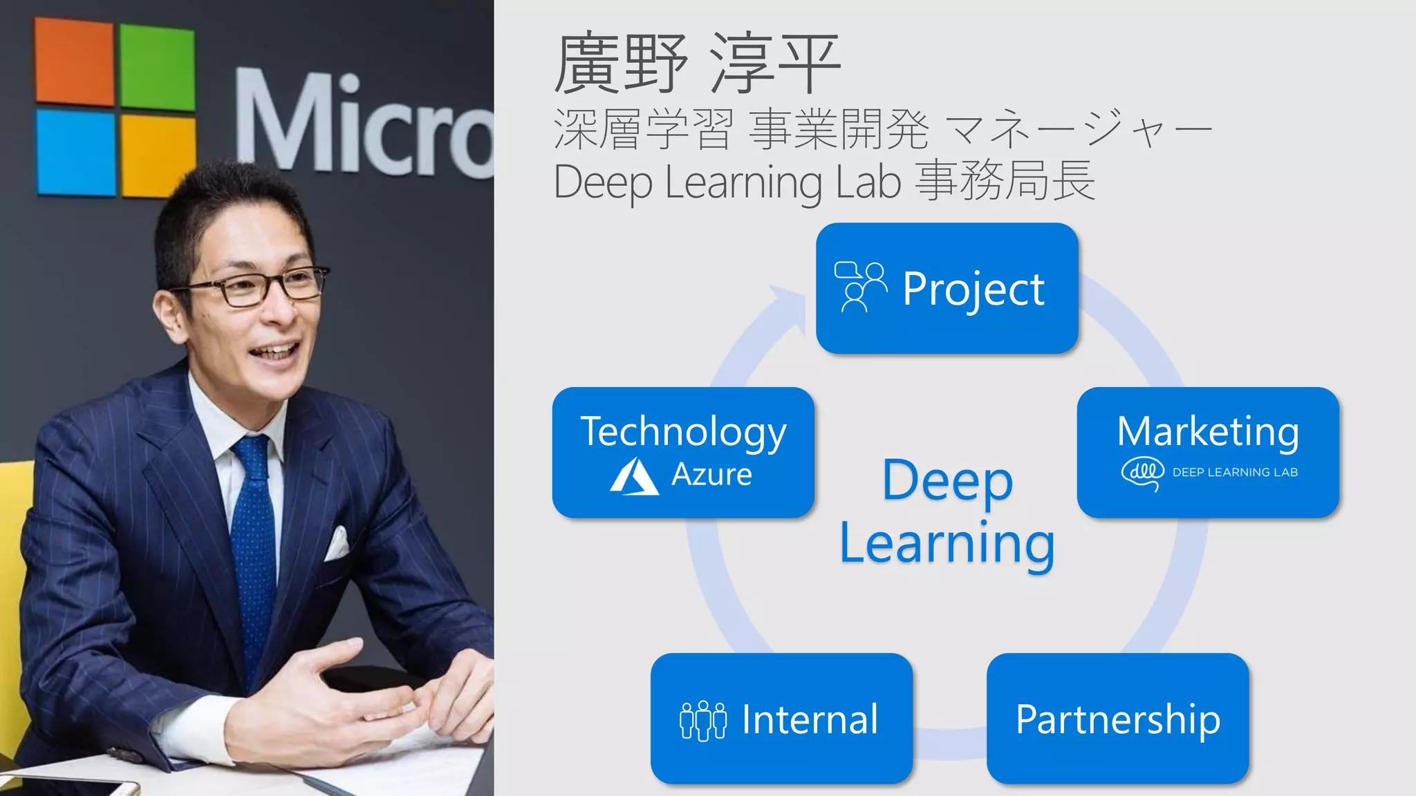 Microsoft digital transformation and ai 20181126 | PPT