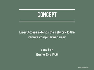 Microsoft direct access | PDF