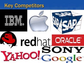 Microsoft Diversification Strategy Final | PPTX