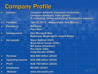Microsoft Diversification Strategy Final | PPTX