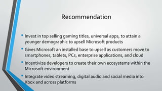 Microsoft Global Corporate Diversification Strategy | PPTX