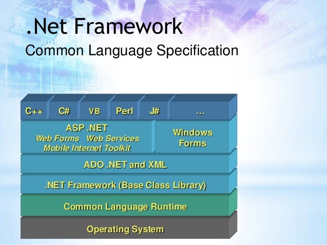 Microsoft dot net framework