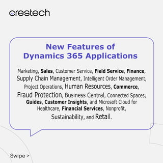 Microsoft Dynamics 2023 Release Wave | MS Dynamics Testing | PDF