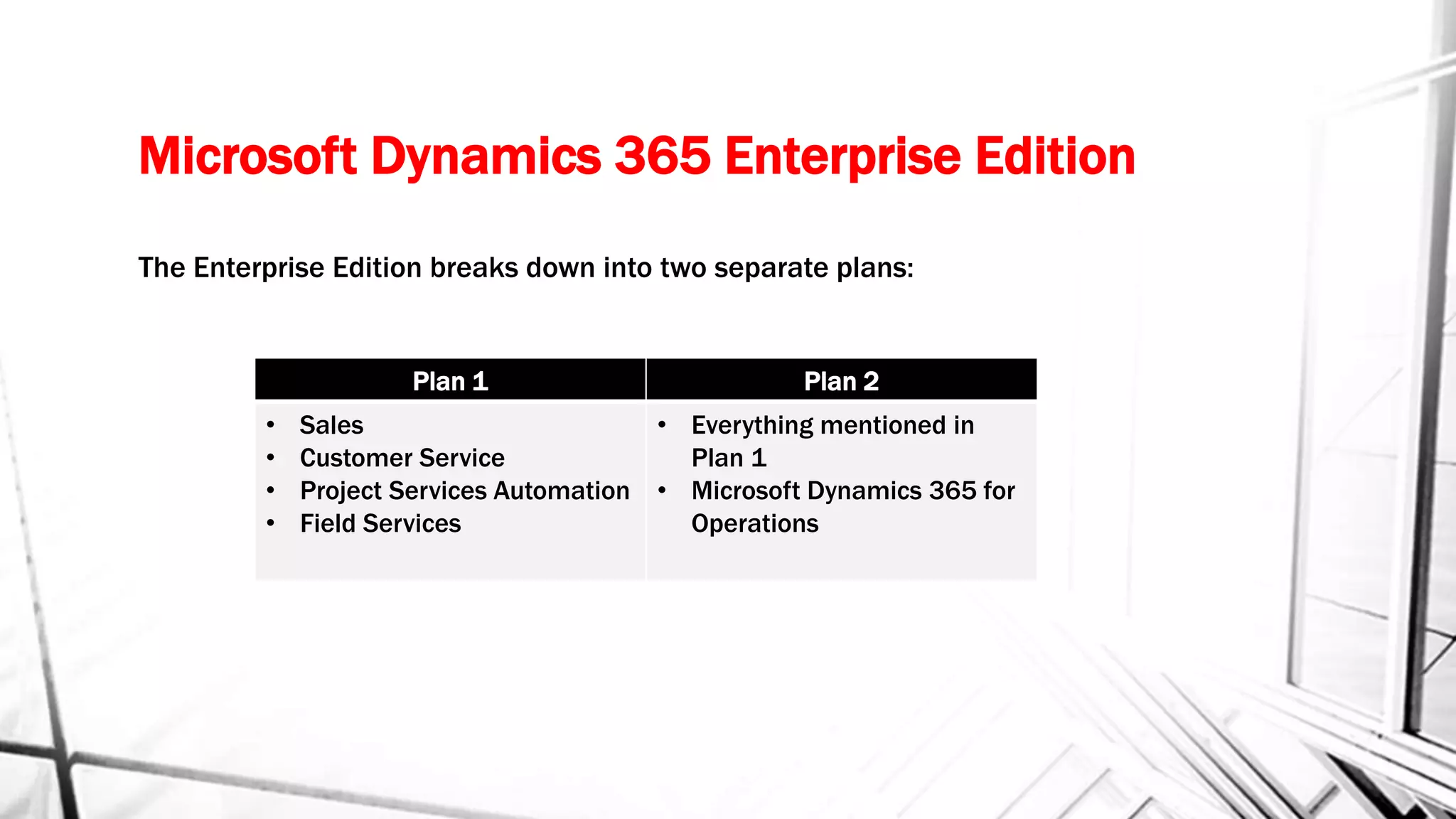 Microsoft Dynamics 365: Pricing and Licensing | PPTX