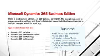 Microsoft Dynamics 365: Pricing and Licensing | PPTX