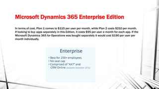 Microsoft Dynamics 365: Pricing and Licensing | PPTX