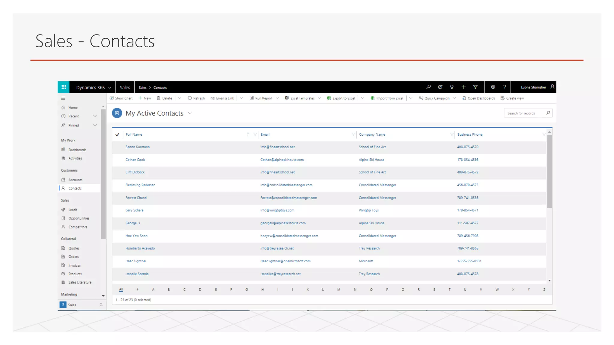 Microsoft dynamics 365 | d365 Business Central | PDF