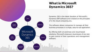 MICROSOFT DYNAMICS 365.pptx