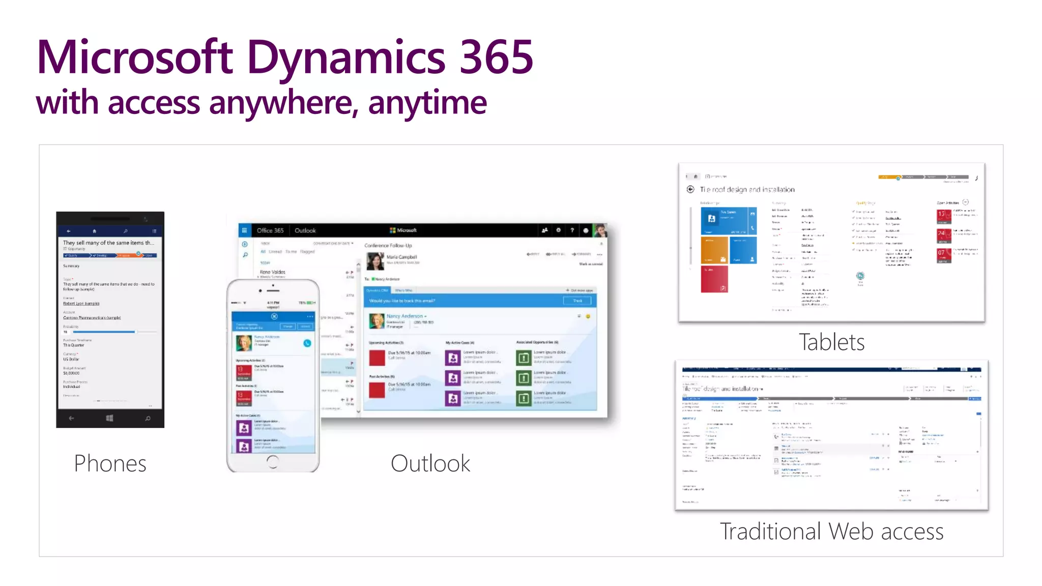 Microsoft Dynamics 365 and why you need it NOW! | PDF