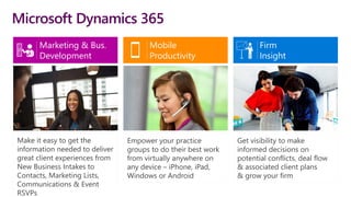 Microsoft Dynamics 365 and why you need it NOW! | PDF