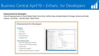 Microsoft Dynamics 365 Business Central April'19 release | PPT
