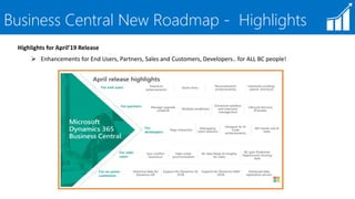 Microsoft Dynamics 365 Business Central April'19 release | PPT