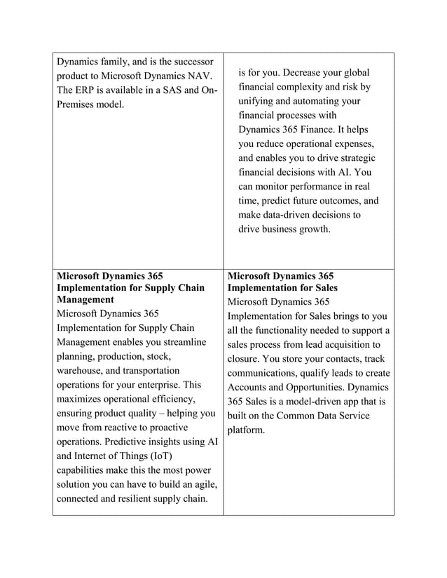 Microsoft dynamics 365 implementations | PDF | Cloud Computing | Internet