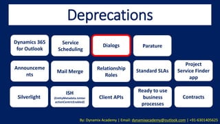 Microsoft dynamics 365 V9 Deprecated features - Dialog Process ...