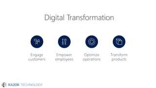 Microsoft Dynamics 365 - Intelligent Business Applications | PDF