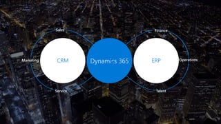 Microsoft Dynamics 365 - Intelligent Business Applications | PDF