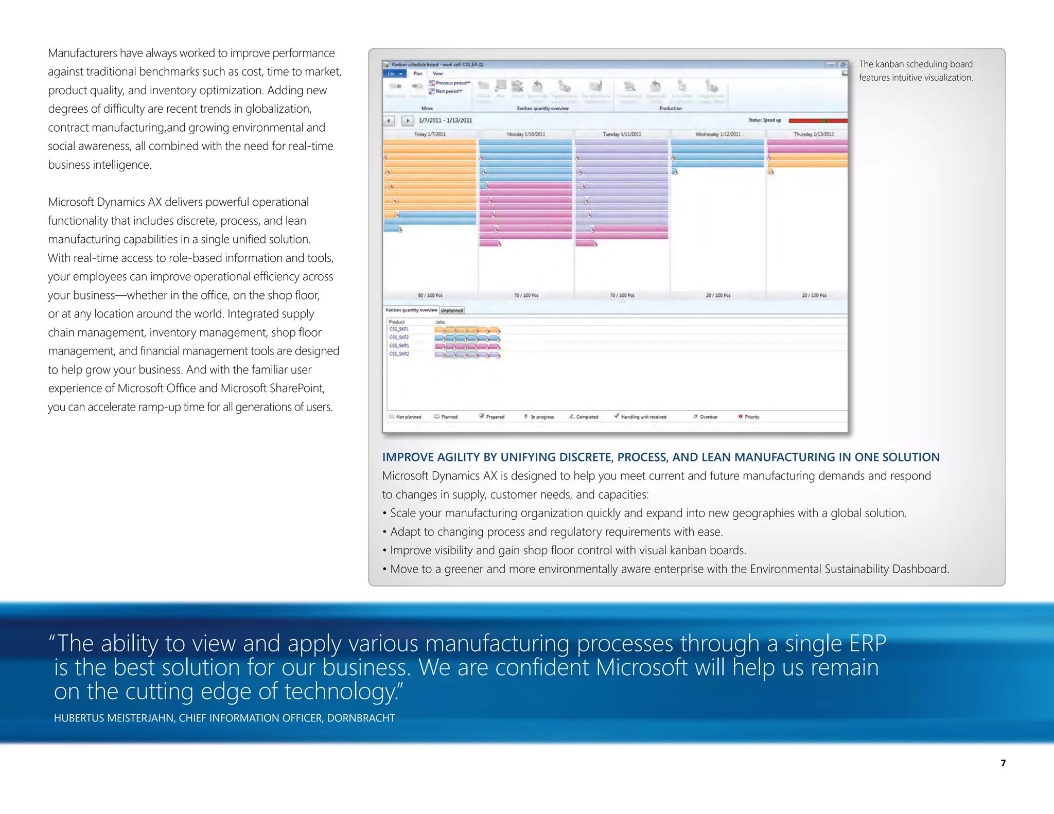 Microsoft dynamics ax - a new generation in ERP | PDF