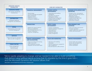 Microsoft dynamics ax - a new generation in ERP | PDF