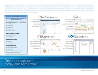 Microsoft dynamics ax - a new generation in ERP | PDF