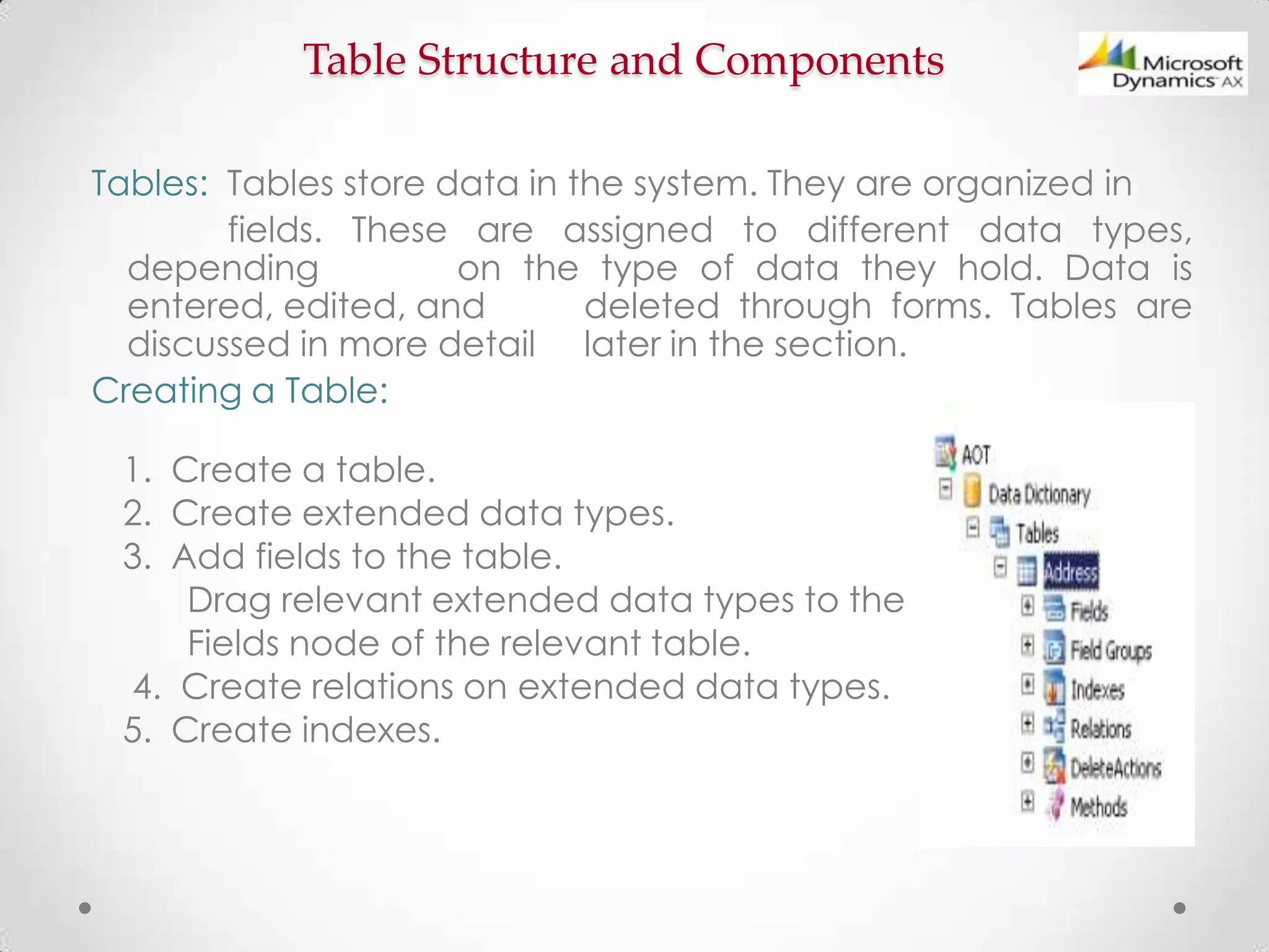 Microsoft dynamics ax 2012 development introduction part 1/3 | PPTX